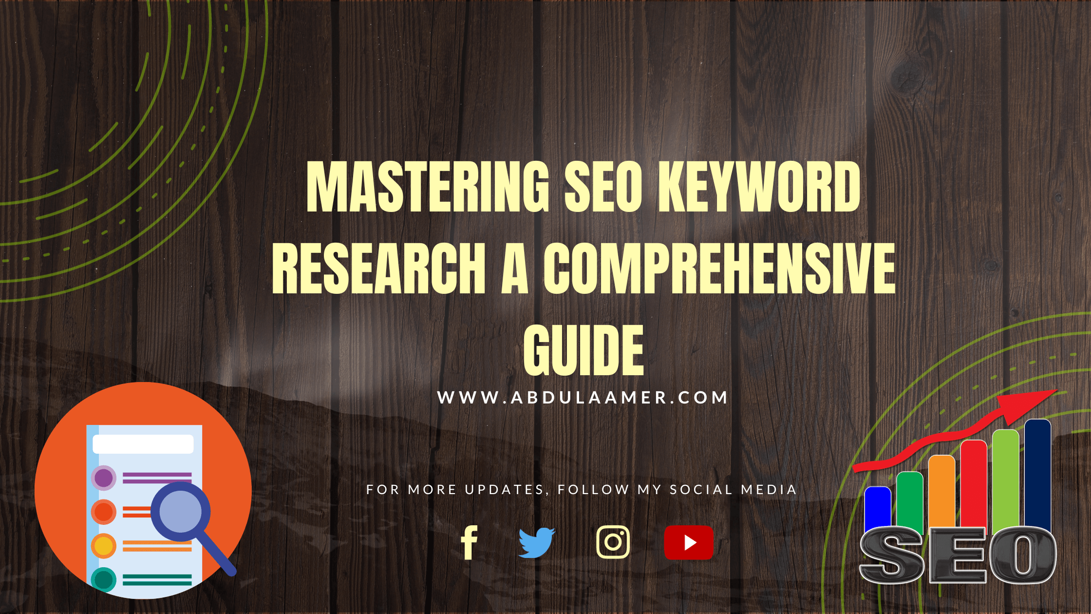 Mastering Seo Keyword Research A Comprehensive Guide Abdul Aamer
